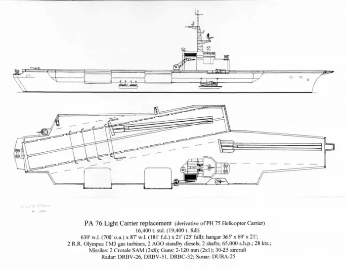 Croisière d'hélicoptère atomique française