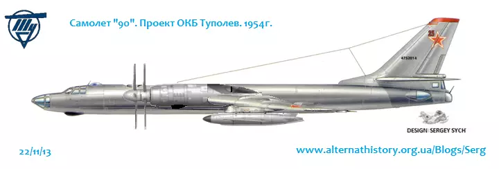 ئايروپىلان «90». Turbopovate tu-16. تۈر. 1954