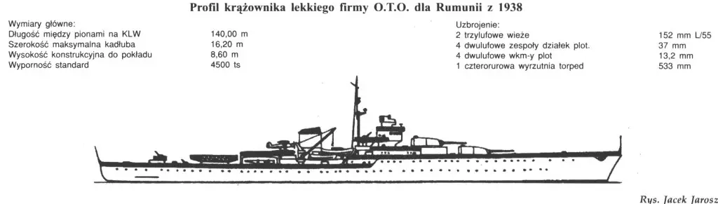 Light Leader Cruiser (Oto)