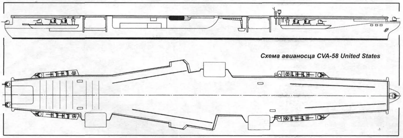 Uçak Carrier CVA-56 Amerika Birleşik Devletleri, Amerikan Amirallerinin gereksiz bir hayalidir.