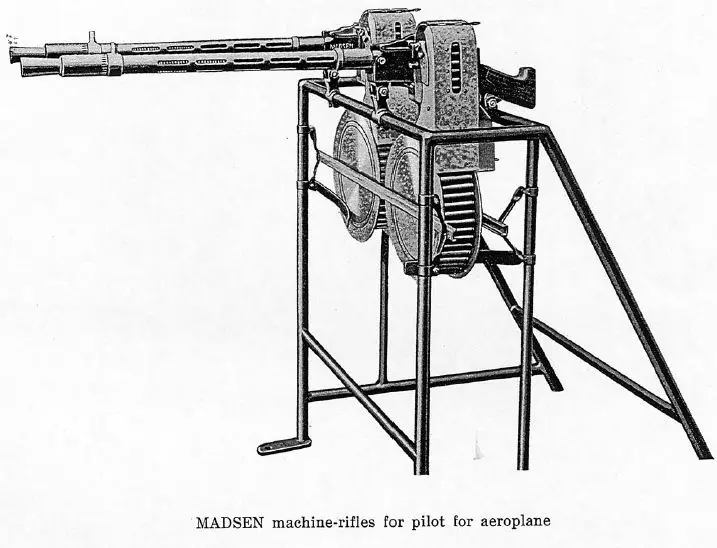 În umbra marilor puteri. Masini de aviație Masina Madsen M1927