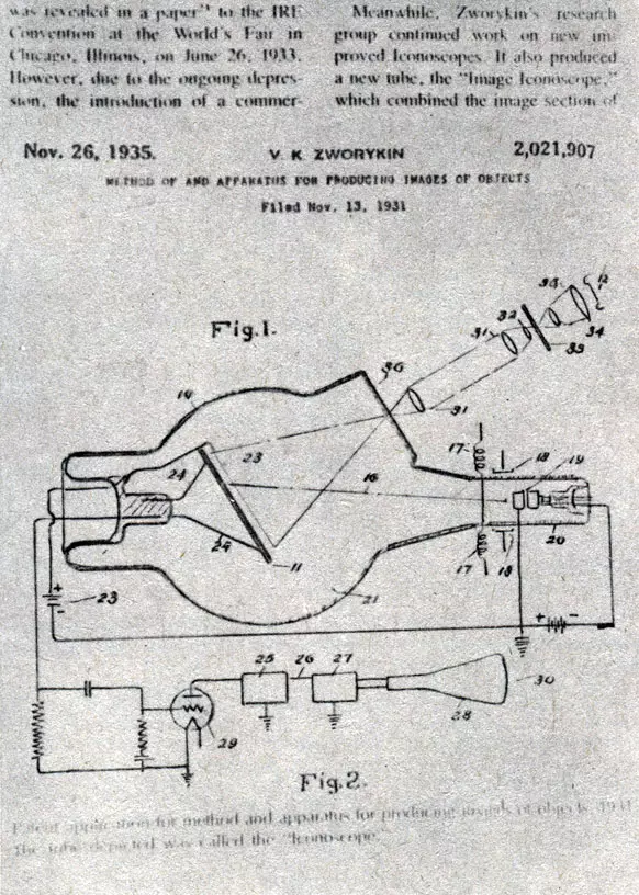 Schéma de principe de l'iconoscope V.K. Zvorykina