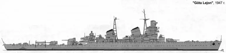 مشروع Cruiser 68-BIS: