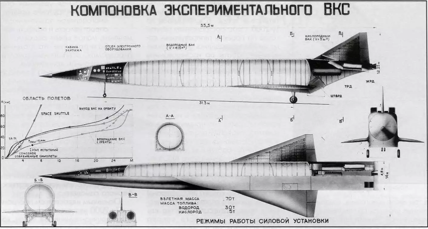 Туполев, гиперсоникалык. Бир баскычы BKC TU-2000