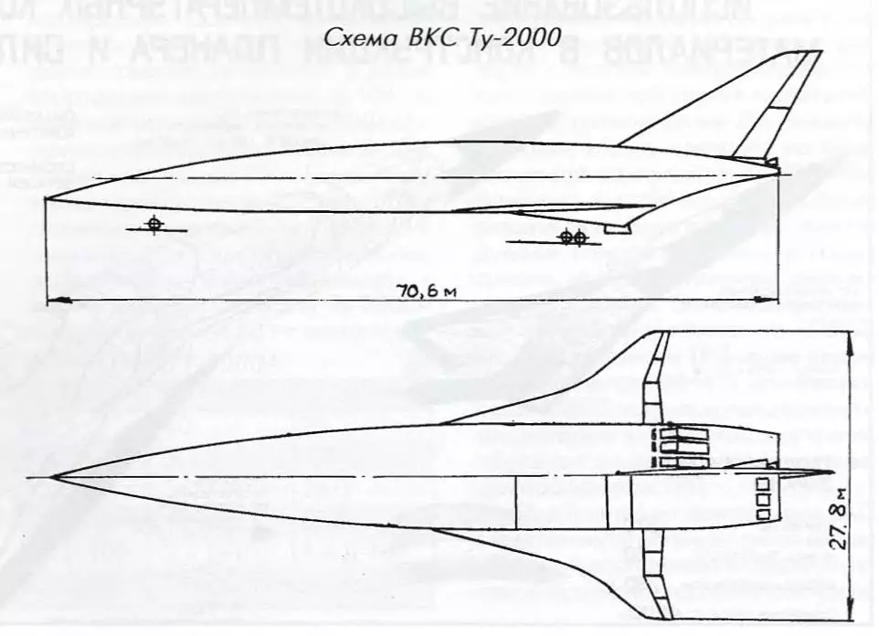 TUPOLEV, HOOS KA DHAGEYSO. Hal-marxalad bkc tu-2000