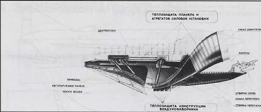 Туполев, гиперсоникалык. Бир баскычы BKC TU-2000