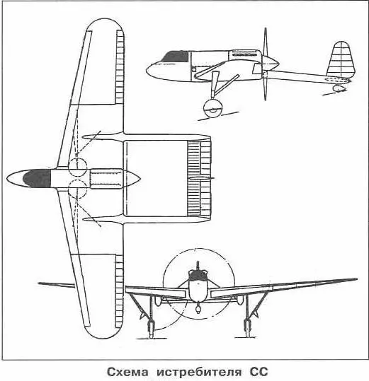 ଉଚ୍ଚ ଉଚ୍ଚତା ଯୁଦ୍ଧ ବିମାନ IP-3 (SS) | ଜାସ୍ଲାଭସ୍କି, ବାସ୍-ଡୁବୋଭ୍ | ପ୍ରକଳ୍ପ 1932