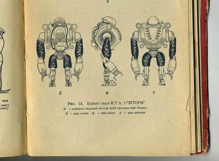 Correctament secret - Soviètica BioRobot