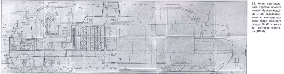 Illustration de première ligne n°3 de 2004. Maxim Kolomiets "Trains blindés de l'Armée rouge 1930-1941." Télécharger