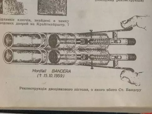 Nola antolatu zen KGB, hiltzen bandera 1959ko urriaren 14a