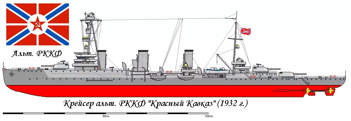 Μινιατούρα βαρύ cruiser για εναλλακτική RKKF