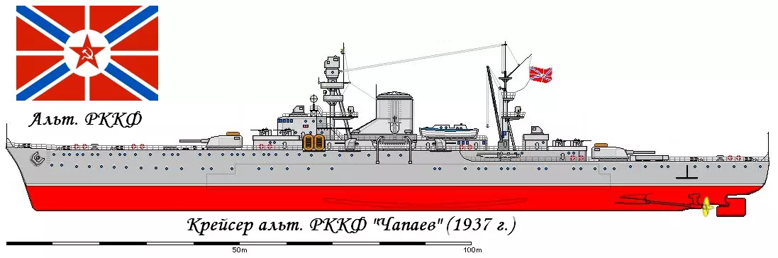 Miniature heavy cruiser for alternative RKKF