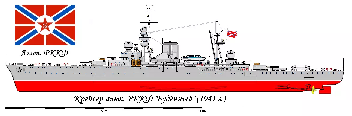 Miniature heavy cruiser for alternativ rkff