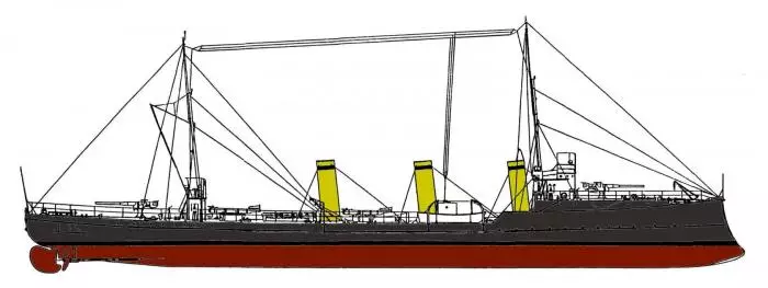 70 lat floty mojej Gruzji w MGK