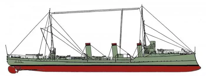 70 tahun armada saya dari Georgia di MGK