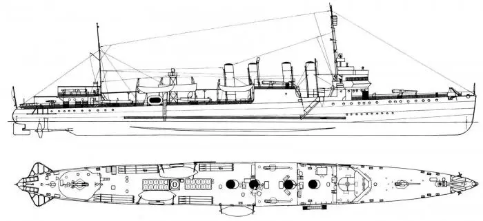 70 years of the mine fleet of Georgia in the MGK