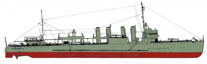 Iminyaka engama-70 yemikhumbi yezimayini yaseGeorgia eMGK