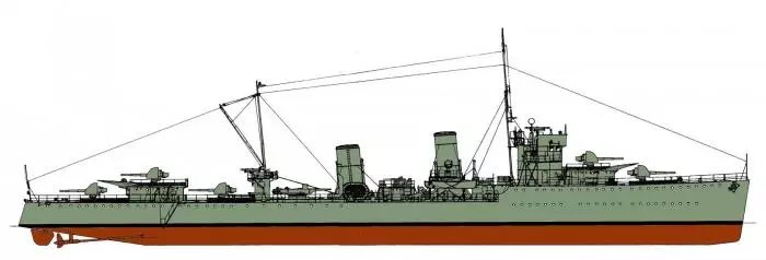 70 tahun armada saya dari Georgia di MGK