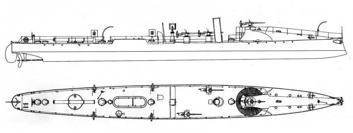 70 years of the mine fleet of Georgia in the MGK