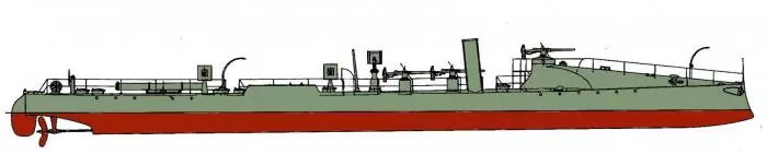 70 years of the mine fleet of Georgia in the MGK