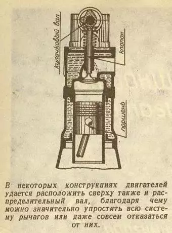 Machtstriid