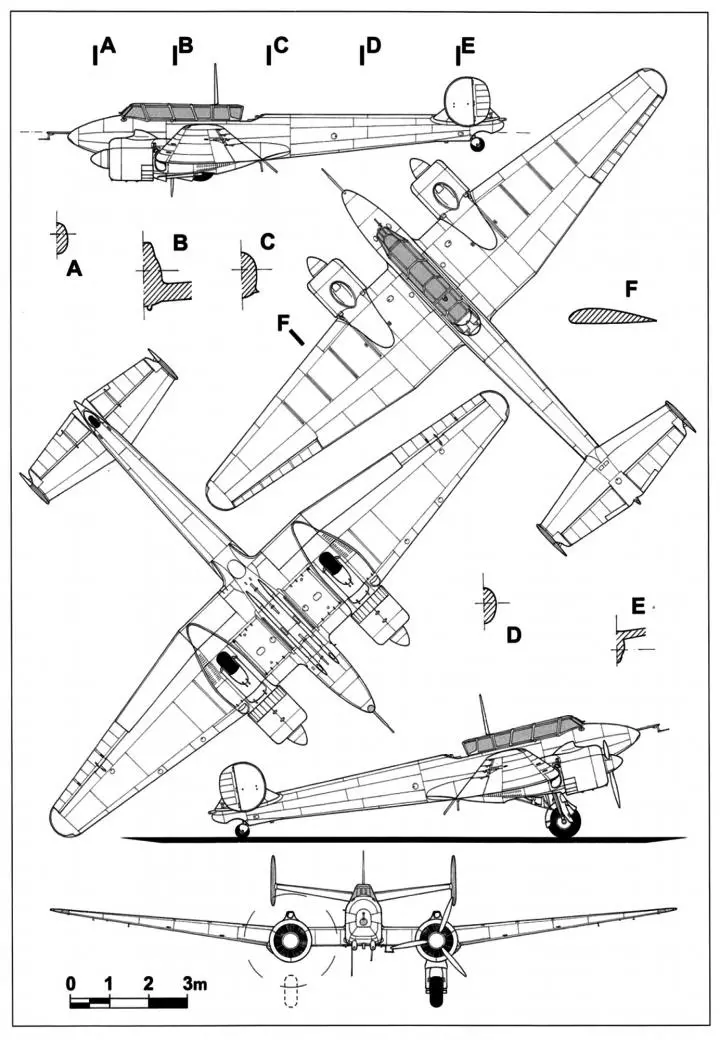 Univershliumumy esger Potez 63. Bütin dünýäde