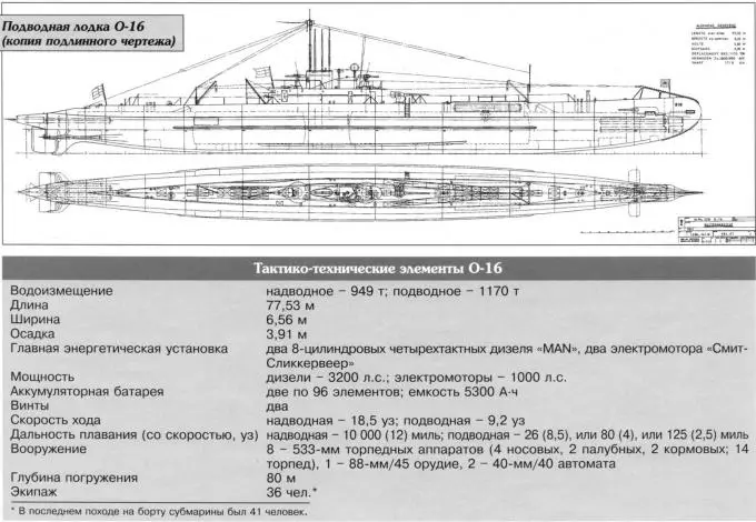 Sekiz günlük söweş O-16