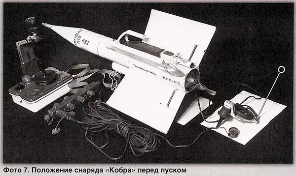 Testováno v SSSR. Protitankové raketové systémy BGM-71 TOW, Bölkow BO 810 COBRA, Milán, HORKÉ
