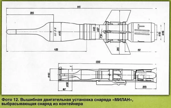 Testované v ZSSR. Protitankové raketové systémy BGM-71 TOW, Bölkow BO 810 COBRA, Miláno, HORKÉ