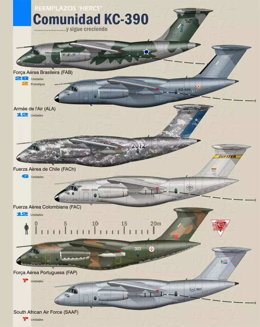 Pli forta ol Heraklo. Embraer lanĉis la unuan aviadilon KS-390