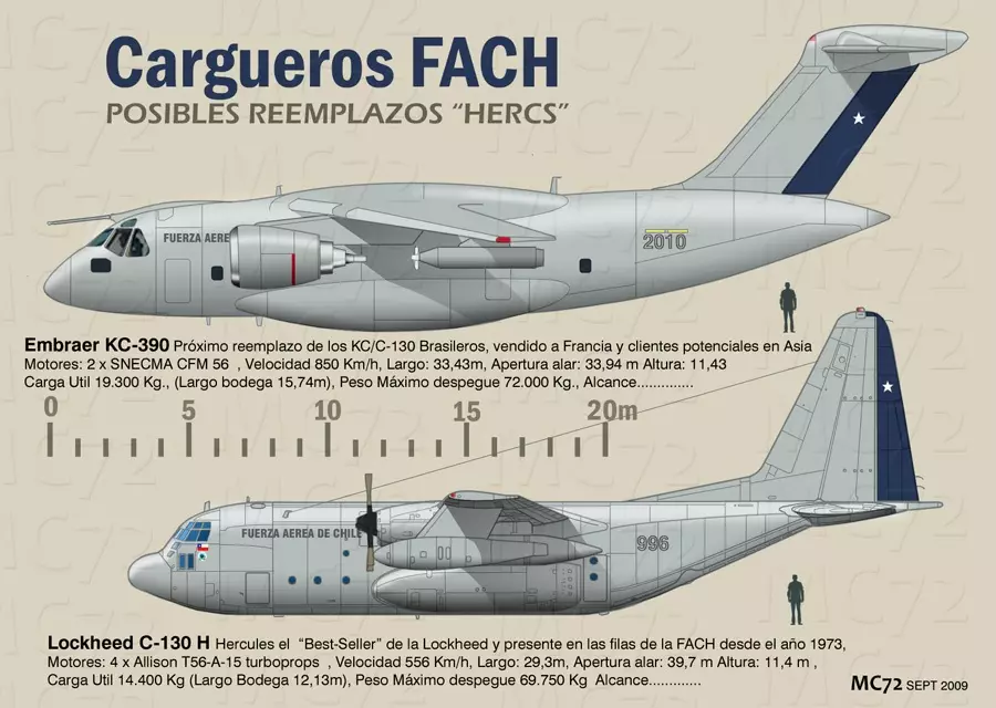 "Hèrcules" més forts. L'empresa "Embraer" va treure el primer avió KS-390