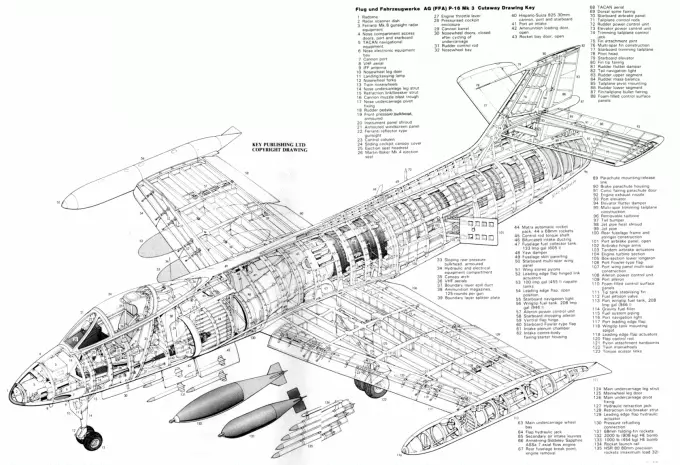 Erfarne fighters-bombere FFA P-16 Düssenstorch. Sveits Del 4.