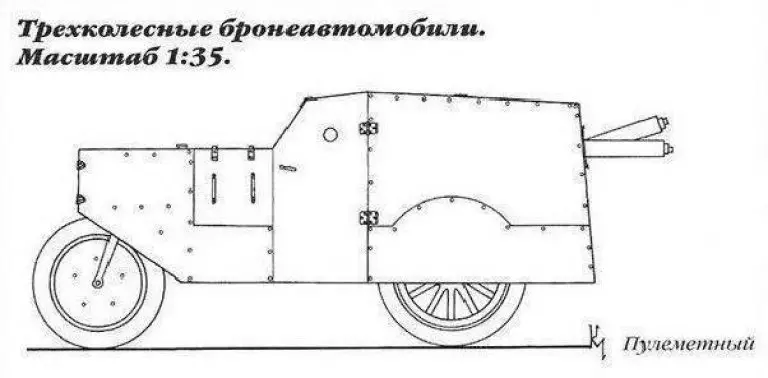 Беренче бөтендөнья сугышының Россия бронялы машиналары. 4 өлеш 