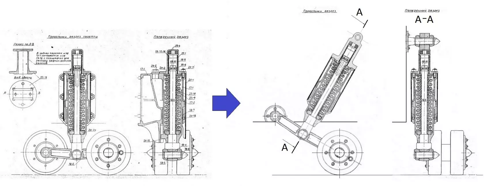 SSCB Bölüm 1.0'ın tank gücü