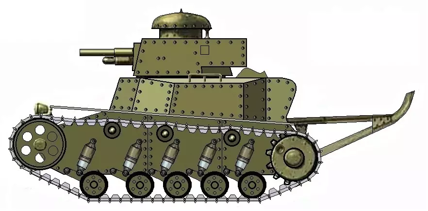 SSCB Bölüm 1.0'ın tank gücü