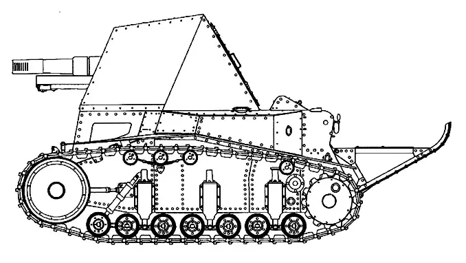 Canhão autopropelido experimental para suporte de artilharia SU-18