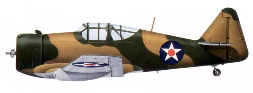 Ziemeļamerikas P-64 Fighter krāsošanas shēma