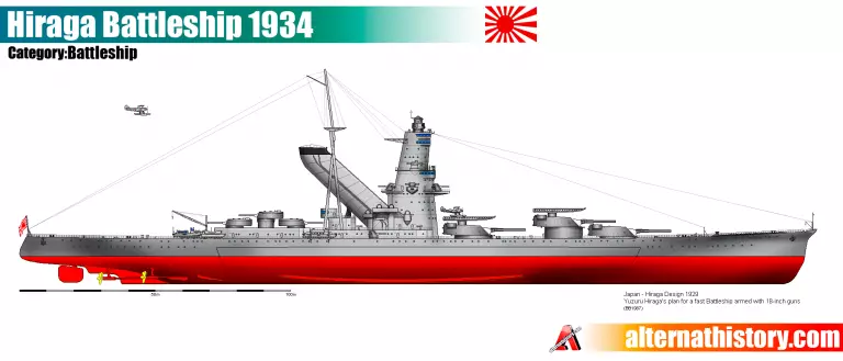 Ongerealiseerde projekte van Japannese slagskepe Yudzuru Haraga