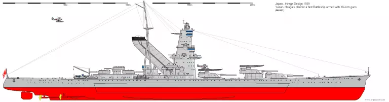Niet-gerealiseerde projecten van Japanse slaghips Yudzuru Haraga