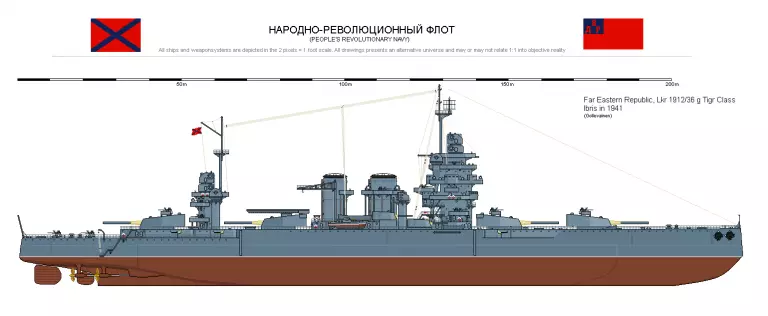 1937年から39年の近代化後のタイガータイプの戦艦の外観。