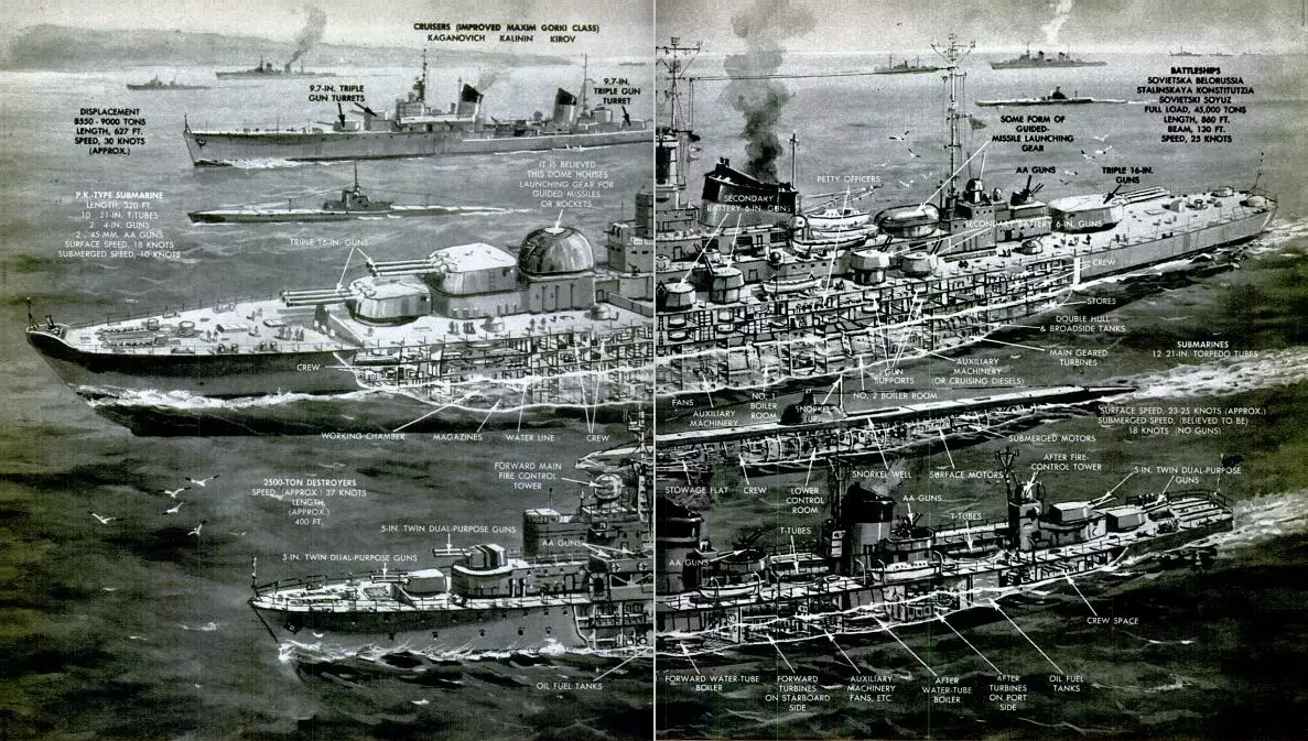 Iinqanawa zeSoviet Navy, G. H. Davis