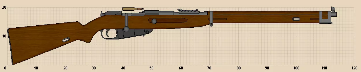 Abadiy yoki muqobil Mosin miltiqlari haqida bir oz (2 -ni oling)