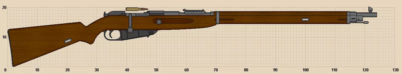 א ביסל וועגן די אייביק אָדער אָלטערנאַטיוו Mosin ריפלעס (נעמען 2)