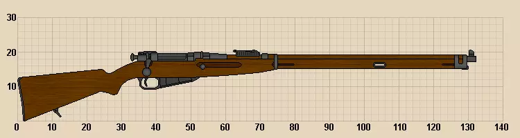 Un peu sur les fusils Mosin éternels ou alternatifs