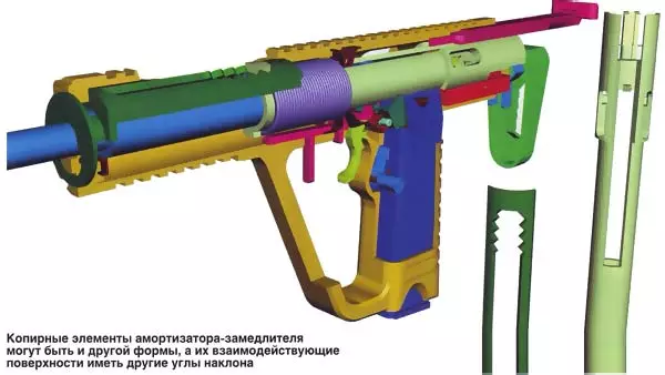 Rifle d'assalt Tarasenko