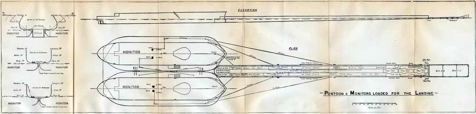 Diagrama de remolque dos monitores de pontón de aterrizaje e colocación do desembarco. Unha versión ampliada está dispoñible para facer clic. Greginald Bacon. A patrulla de dover. 1915-1917.