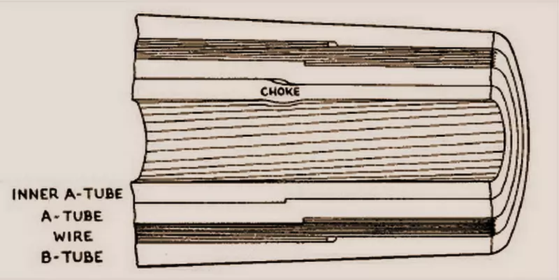 Danos á tubería interna do tronco dunha pistola de 12 pulgadas causada por tiro intensivo de Buxton. Monitores de arma grande: deseño, construción e operacións 1914-1945