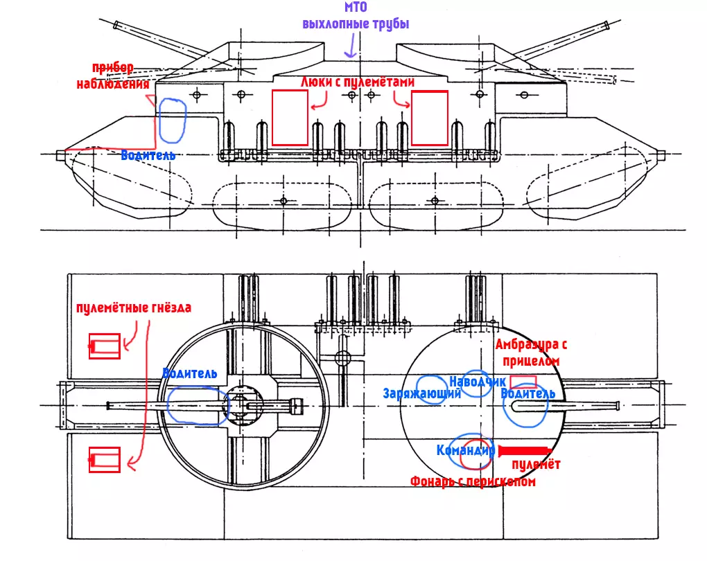 Tank WW1 amabeghị - Fortino Mobile Tipo Pesante | Ansaldo Magrini Mangiapan. Mgbalị mbụ na nwughari