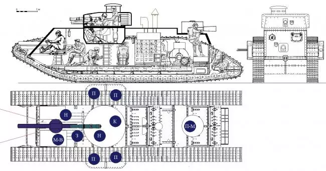 L'incisione e lo schema per posizionare l'equipaggio nel serbatoio del tipo di ARR "LUROBA". 1920.