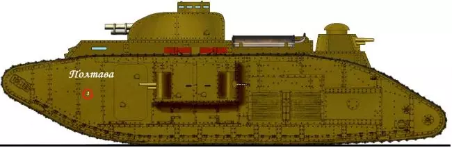 Armadura del imperio ruso. Parte VIII. Tipo de tanque enorme, invulnerable e inútilmente dividido 